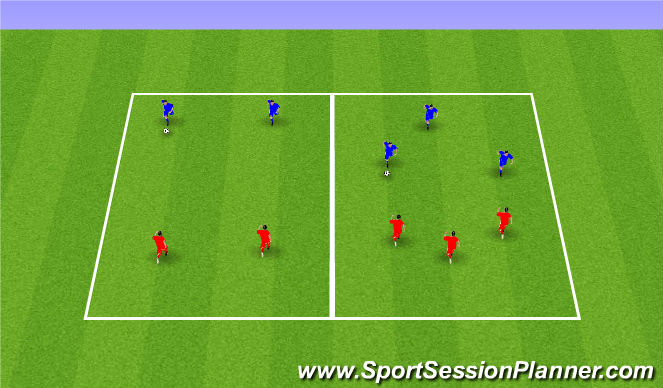 Football/Soccer: U12 Pre-Season Camp - Attacking Principles (Technical ...
