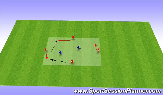 Football/Soccer: Diagonal passing lanes (Tactical: Switching play ...