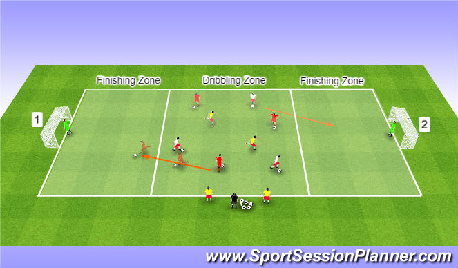 Football/Soccer: P3_YDP_Shooting from angles_Oli Brittain (Functional ...