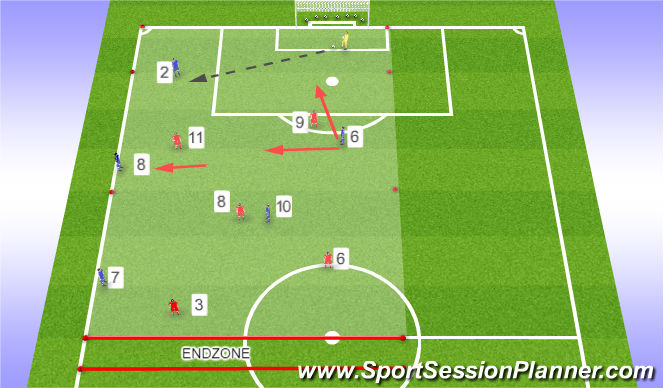 Football/Soccer: USSF U12 Build Out (Tactical: Playing out from the ...