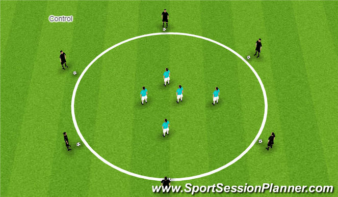 Football/Soccer: Indoor Assessments - August 27 (Technical: Ball ...
