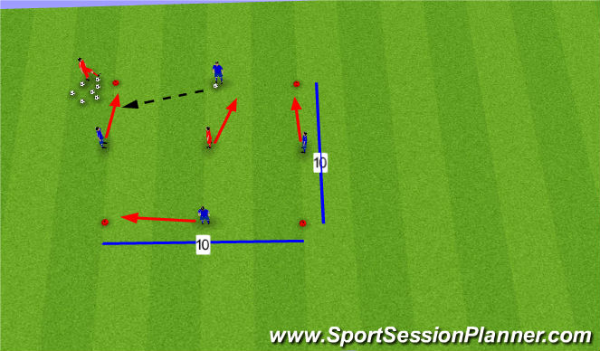 Football/Soccer: rondos (Technical: Passing & Receiving , Moderate)
