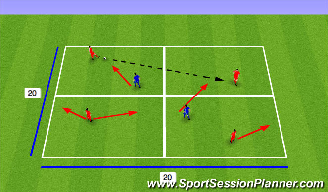 Football/Soccer: rondos (Technical: Passing & Receiving , Moderate)