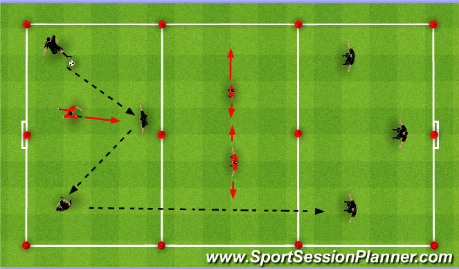 Football/Soccer: SWITCHING PLAY UNDER PRESSURE (Tactical: Switching play, Moderate)