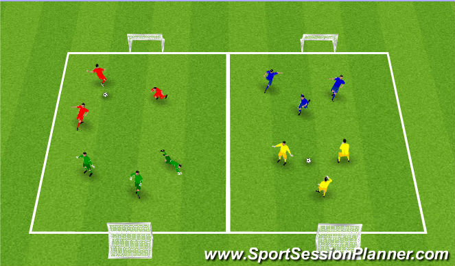 Football/Soccer: Receiving and Turning (Technical: Passing & Receiving ...