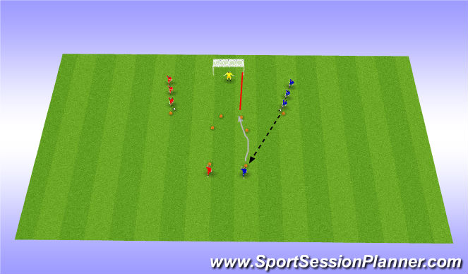 Football/Soccer: Shooting lesson (Technical: Shooting, Moderate)