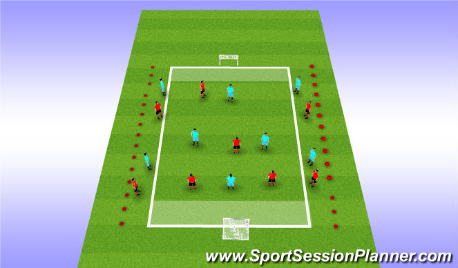 Football/Soccer: 2 x 2 attacking principles (Tactical: Attacking ...