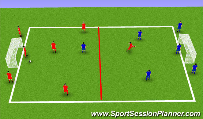 Football/Soccer: Passing Forward( ATT) (Technical: Movement off the ...
