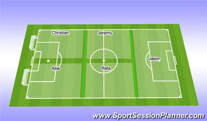 Football/Soccer: Granite Bay 8_29 (Functional: Defender, Beginner)