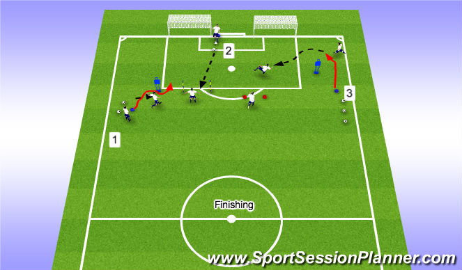 Football/Soccer: Position Specific Training 1 (Functional: Midfielder ...
