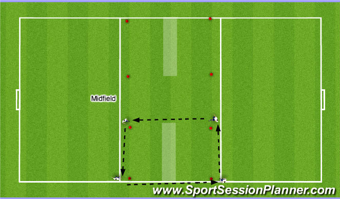 Football/Soccer: Position Specific Training 1 (Functional: Midfielder ...