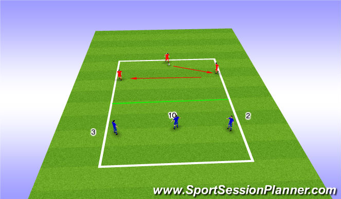 Football/Soccer: YA Set the trap U10 (Tactical: Playing out from the ...
