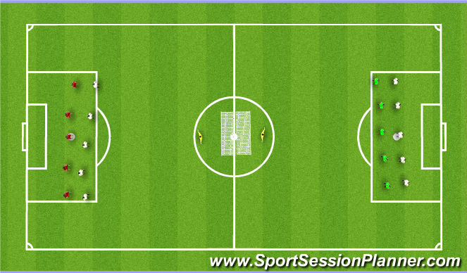 Football/Soccer: pressing (Functional: Midfielder, Beginner)