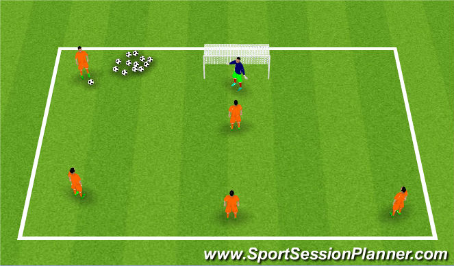 Football/Soccer: Close box decisions (Goalkeeping: Reaction saves ...