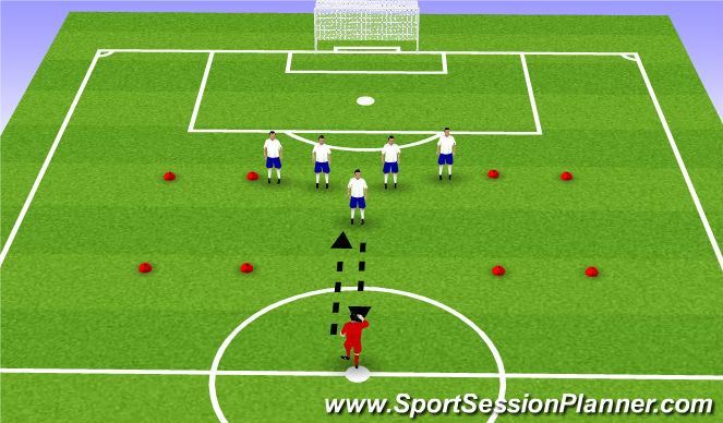 Football/Soccer: RHS - Back 5 Defending I (Tactical: Defensive ...