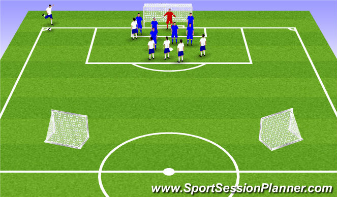 Football/Soccer: RHS - Back 5 Defending I (Tactical: Defensive ...