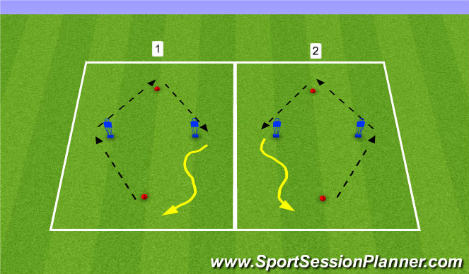 Football/Soccer: Passing & Receiving on back foot (Technical: Passing ...