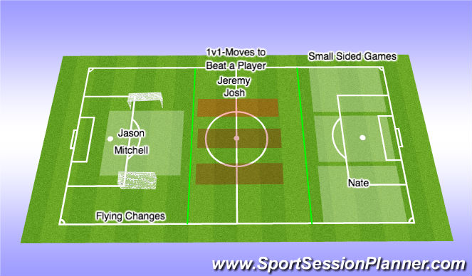 Football/Soccer: Granite Bay Clinic 8_30 (Technical: Attacking skills ...