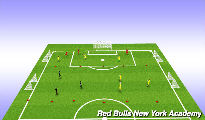 Football/Soccer: Handball (Technical: Passing & Receiving , Academy ...