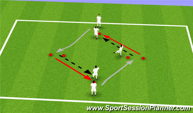 Football/Soccer: Defending on midfield 1/3 - Pressing - Cristian ...