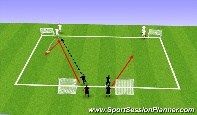 Football/Soccer: Defending on midfield 1/3 - Pressing - Cristian (Tactical: Defensive principles ...
