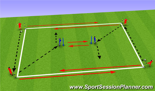 Football/Soccer: Short Passing Combination Drill (Tactical: Combination ...