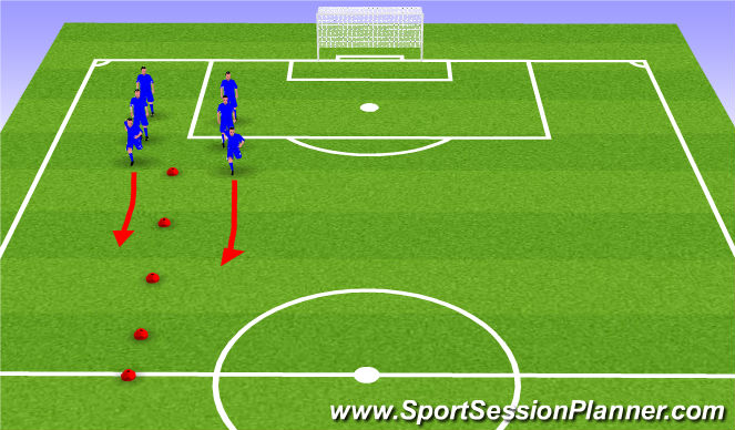 Football/Soccer: RHS - Pre-Game (Warm-ups, Moderate)