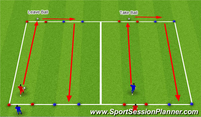 Football/Soccer: Relay In Pairs (Technical: Dribbling and RWB, Beginner)