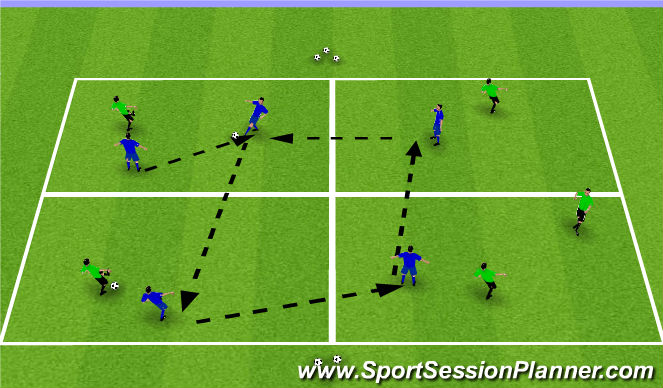 Football/Soccer: Session Plan 1 (Technical: Passing & Receiving ...
