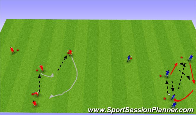 Football/Soccer: Y Passing Drill (Technical: Passing & Receiving ...