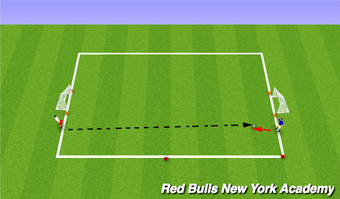 Football/Soccer: 1 v 1 Defending(pressure) (Technical: Defensive skills ...