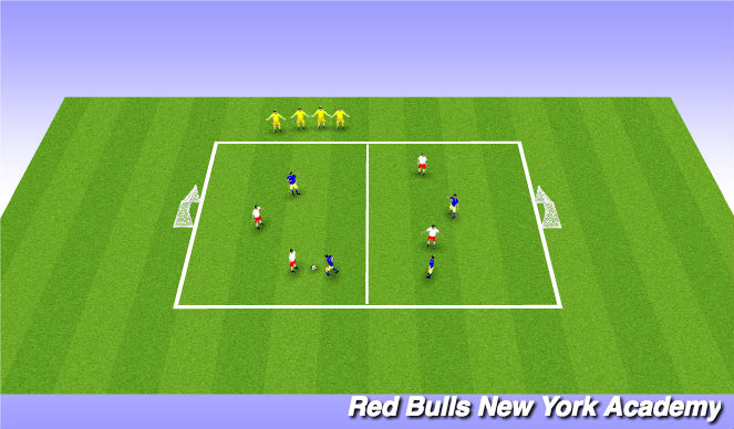 Football/Soccer: Defending (Technical: Defensive skills, Academy Sessions)