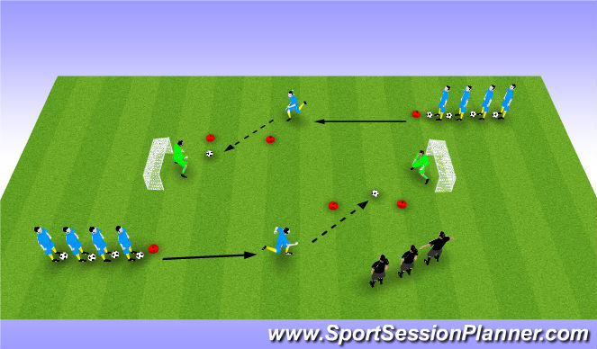 Football/Soccer: Angled Shooting (Technical: Crossing & Finishing ...