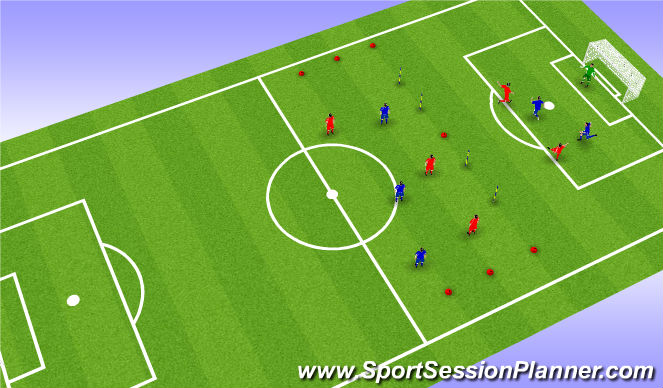Football/Soccer: Passing Session (Functional: Midfielder, Moderate)