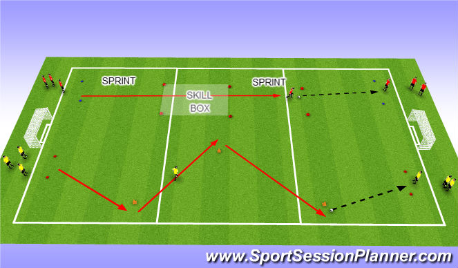 Football/Soccer: Futsal - Akidemy Girls - Running with the ball 04.09. ...