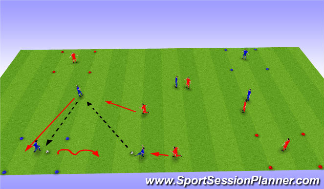 Football/Soccer: In Possession (Build and Retain) (Tactical: Possession ...