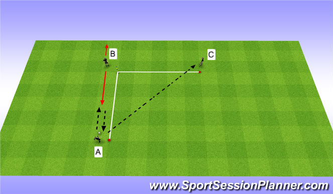 Football/Soccer: PASSING & RECEIVING (Technical: Passing & Receiving ...