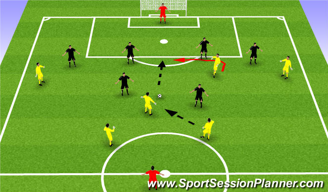 Football/Soccer: P17 coach strikers in central build-up play (Tactical ...