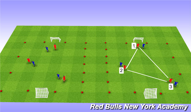 Football/Soccer: FP Dribbling (Technical: Dribbling and RWB, Academy ...