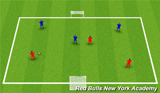 Football/Soccer: Dribbling RWB FP (Technical: Dribbling and RWB ...