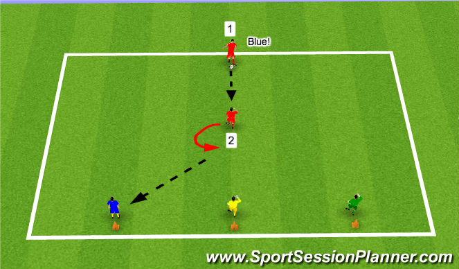 Football/Soccer: Technical assessments (Small-Sided Games, Moderate)