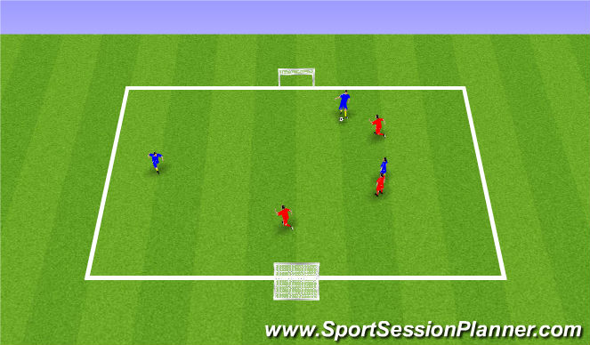 Football/Soccer: Technical assessments (Small-Sided Games, Moderate)