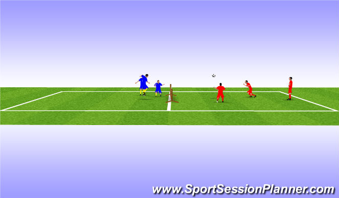 Football/Soccer: Technical assessments (Small-Sided Games, Moderate)