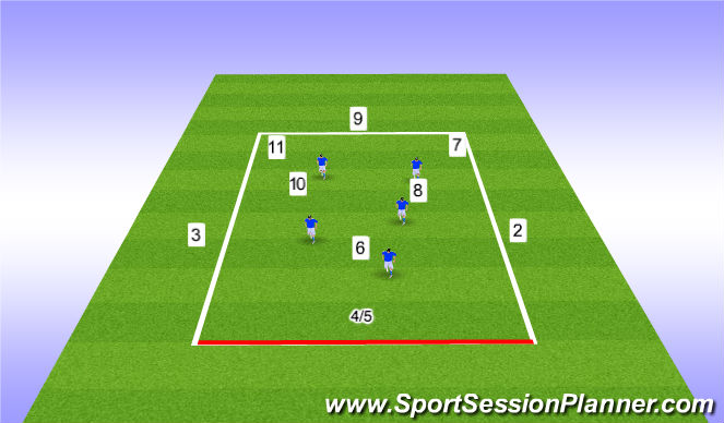 Football/Soccer: 9-4-18 U14: Switching Play (Tactical: Switching play ...