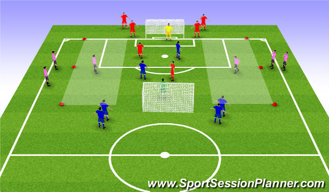 Football/Soccer: YA Box Crosses U10 (Tactical: Attacking principles ...