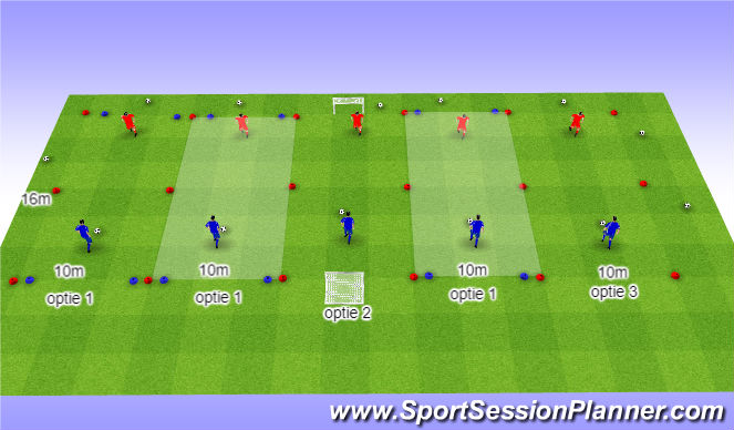Football/Soccer: Kopie training (Warm-ups, Beginner)