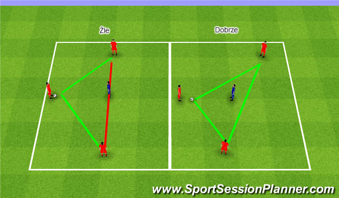 Football/Soccer: 18.09.04 U11 (Tactical: Attacking principles, Beginner)