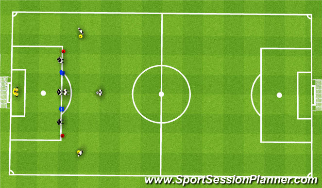 Football/Soccer: Defenders Workshop: Defending Crosses From Wide Areas ...