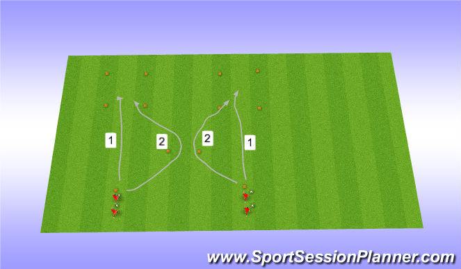 Football/Soccer: STEP practice 2011 & 2010 (Technical: Ball Control ...