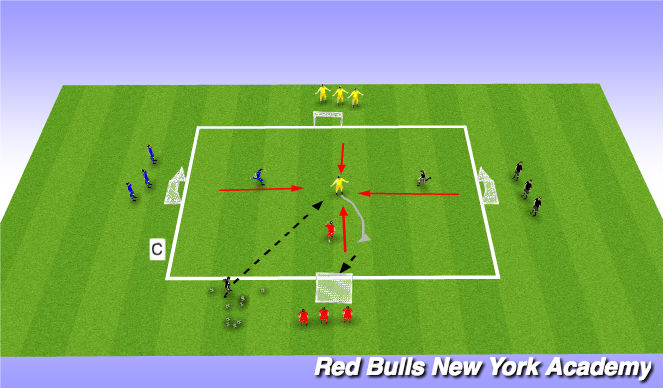 Football/Soccer: Mini Kick (Technical: Attacking skills, Academy Sessions)